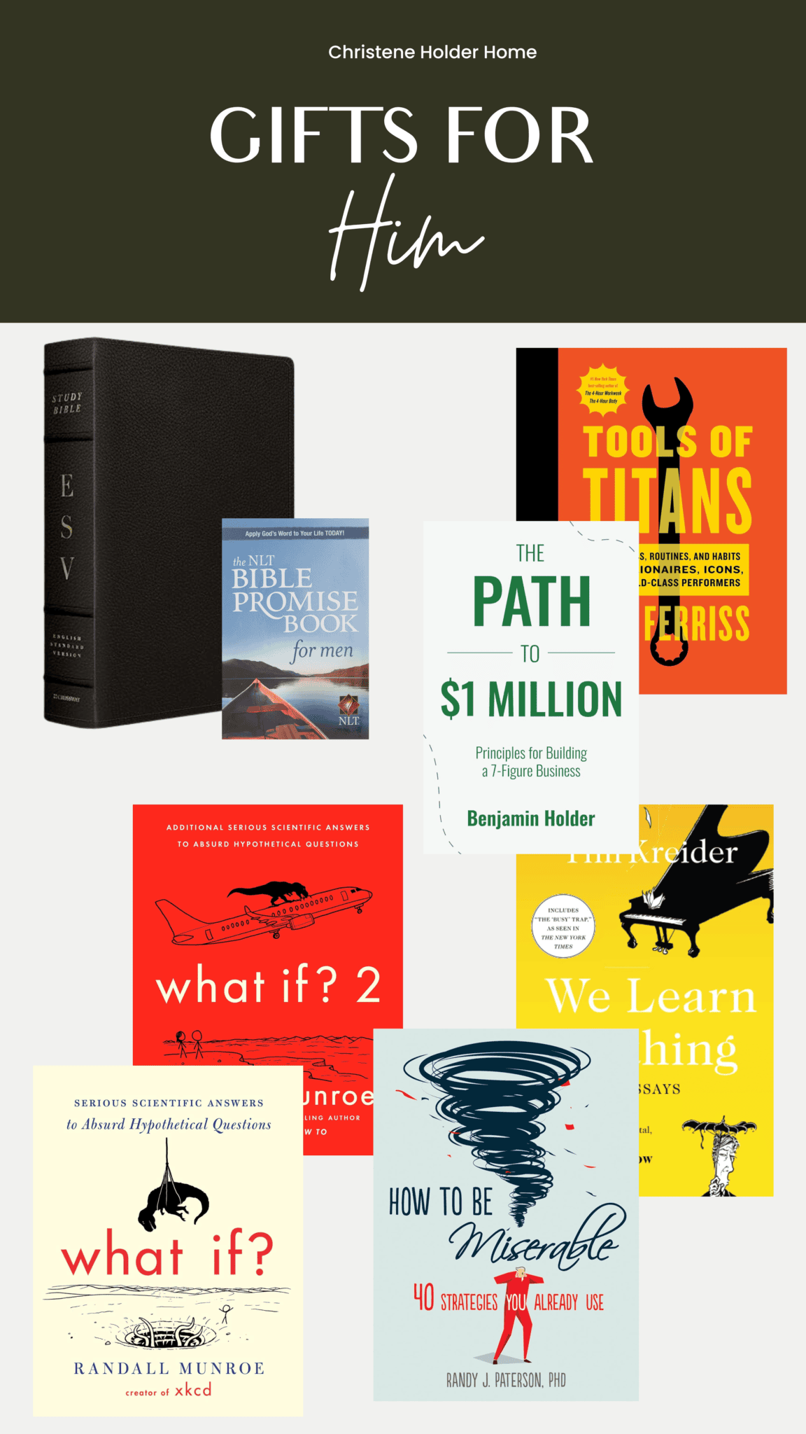 Christmas Gift Ideas for Him | Christene Holder Home