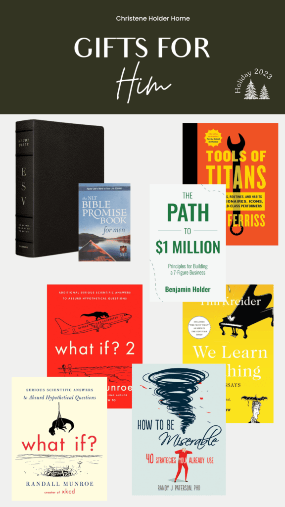 Christmas Gift Ideas for Him | Christene Holder Home